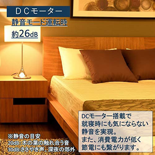 山善(YAMAZEN) DCリビング扇 YLRX-BKD303の悪い口コミ・評判は？実際に使ったリアルな本音レビュー0件 | モノシル