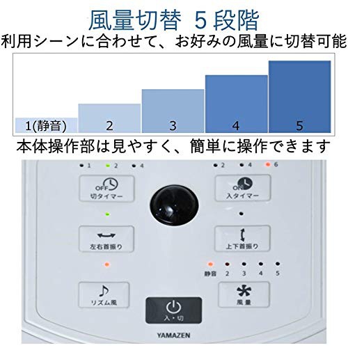 山善(YAMAZEN) DCリビング扇 YLRX-BKD303の悪い口コミ・評判は？実際に使ったリアルな本音レビュー0件 | モノシル